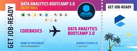 Priya Chakraborty On Linkedin Linkedin Codebasics Dataanalyst