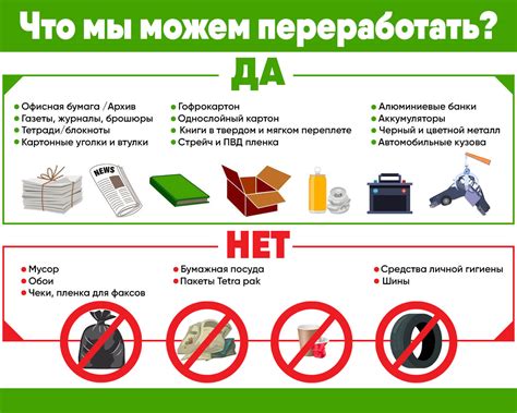 Прием вторсырья в Пушкино пункт приема вторсырья ЭкоЛэнд