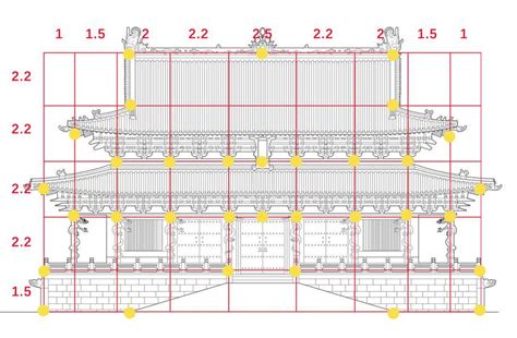 分步拆解 中建史画图 晋祠圣母殿 建筑