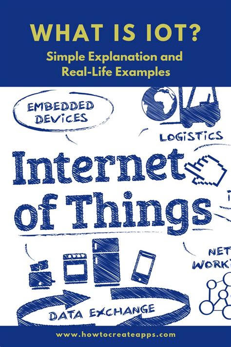 What Is IOT Simple Explanation And Real Life Examples Iot How To Create Apps