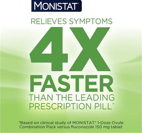 Monistat 3 Day Yeast Infection Treatment Set Suppositories Itch