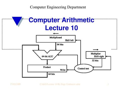 Ppt Computer Arithmetic Lecture 10 Powerpoint Presentation Free