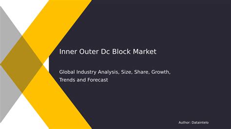 Inner Outer Dc Block Market Research Report 2032