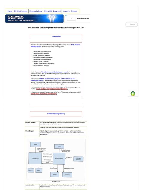 How To Read And Interpret Electrical Shop Drawings Pdf