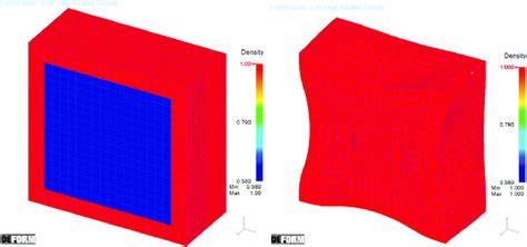 Deformation Simulation Of 10 Mm Cube With 1 Mm Shell Elemental Download Scientific Diagram