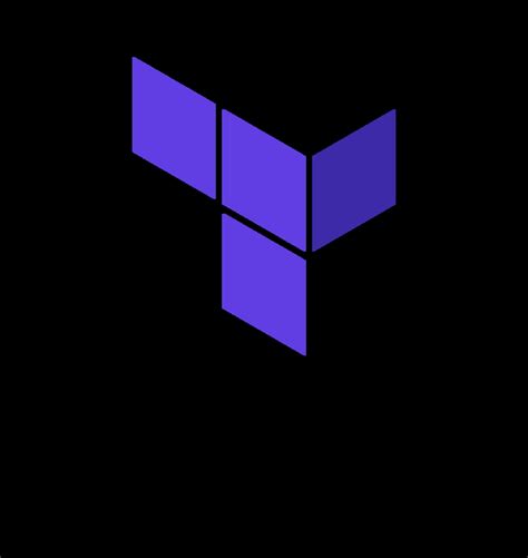 How Do You Play Around With Terraform Cli Versions Dev Community