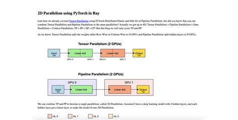 Malaysia Ai Blog D Parallelism Using Ray Pytorch