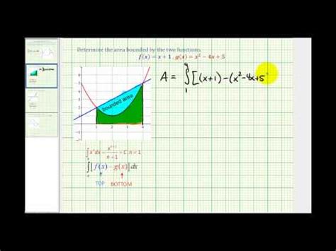 Bounded Function