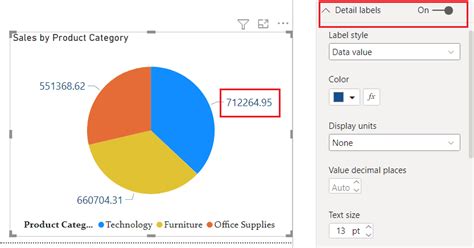Power BI Pie Chart Complete Tutorial SPGuides