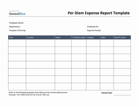 Microsoft Excel Expense Report Template