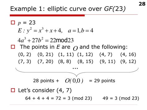 Ppt Digital Signatures Powerpoint Presentation Free Download Id 395589
