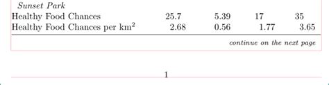Query Performance Badly Formed Histogram Causes Bad Estimates On Nested Loop Database