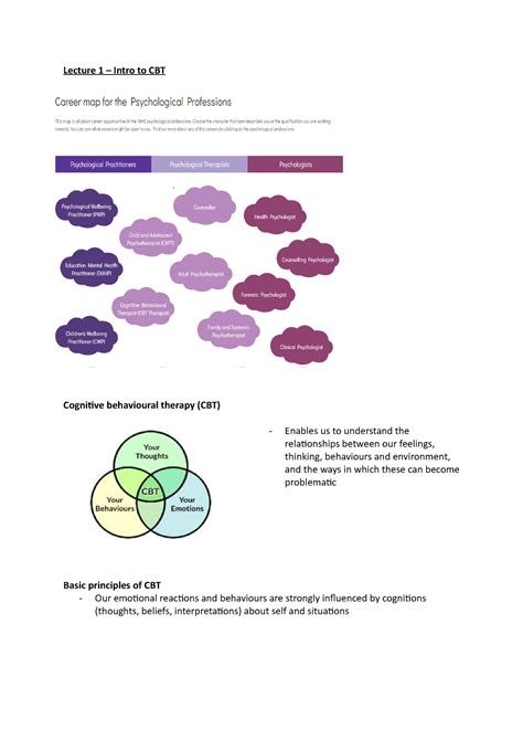 Lecture 1 Intro To Cbt Lecture 1 Intro To Cbt Cognitive