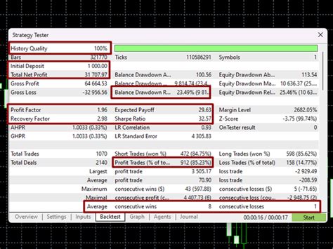Sleep Walker Ea Mt5 Buy Trading Robot Expert Advisor For Metatrader 5