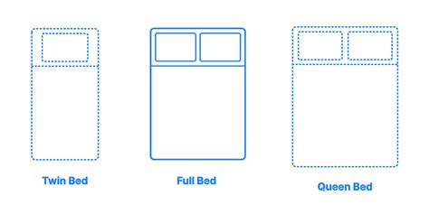 Full Size Bed Dimensions In Feet Store