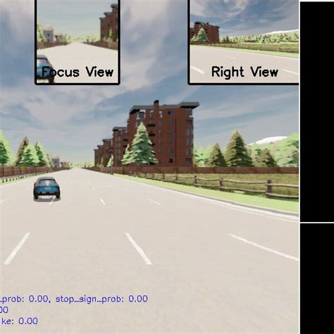 Ego Collision Left Different Camera Views Of Ai Based Ego With The Download Scientific
