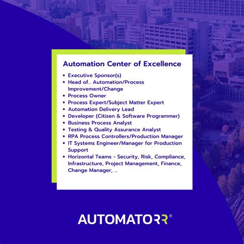 Rajesh Nair On Linkedin Rpa Automation People