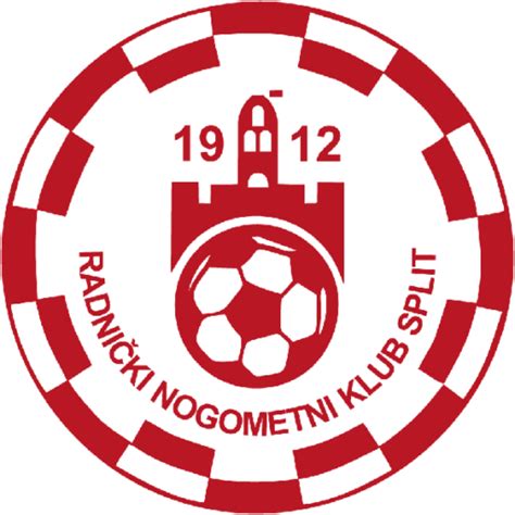 Naslovna Rnk Split 1912