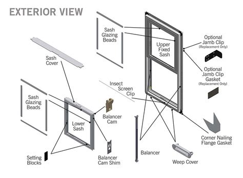 Double Hung Window Parts Diagram