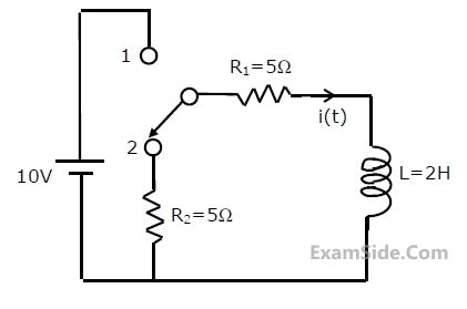 GATE ECE Transient Response Question Network Theory GATE
