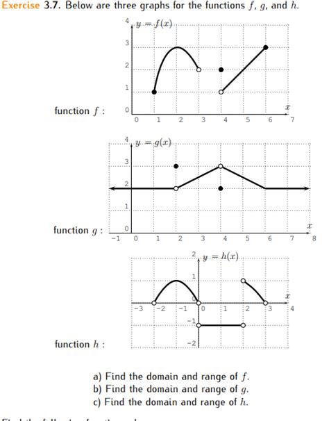 Solved Exercise Below Are Three Graphs For The Chegg Com