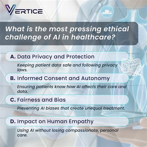 vertice medtech on linkedin artificial intelligence ai is rapidly