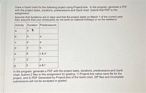 Draw A Gantt Chart For The Following Project Using Chegg