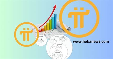 JUST IN Pi Network Launches Open Mainnet Pi Coin Will Have Some Key
