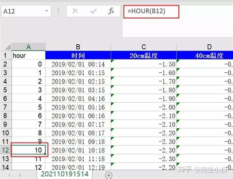 手把手教你使用openpyxl库从excel文件中提取指定的数据并生成新的文件（附源码） 知乎