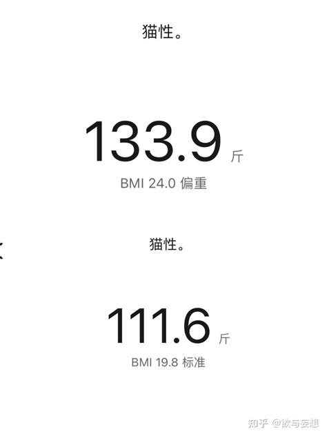 求大学生怎么减肥最有效 知乎