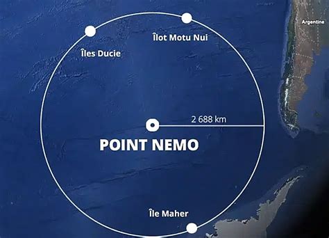 Point Nemo Τι ανακάλυψαν οι εξερευνητές στο πιο απομονωμένο μέρος της Γης Foxreportgr