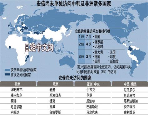日媒地图解读安倍外交未单独访问中韩 访美13次手机新浪网