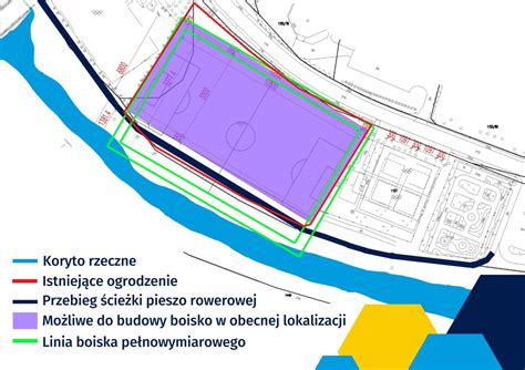 Oświadczenie Wójta Gminy Tymbark dr Pawła Ptaszka w sprawie boiska