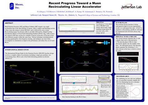 Ppt Recent Progress Toward A Muon Recirculating Linear Accelerator Powerpoint Presentation