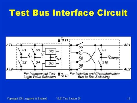 Lecture 30 Ieee 1149 4 Jtag Analog Test