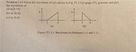 Solved Problem Given The Waveform Of X T Shown In Fig Chegg Com