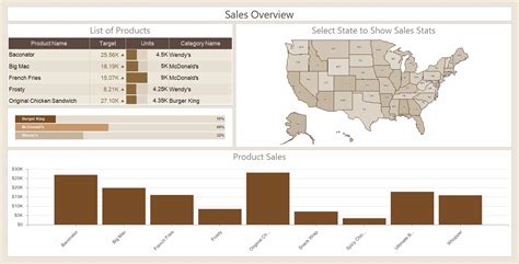Stimulsoft Reports And Dashboards New Version 2022 1 Released Stimulsoft