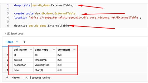 Databricks Managed Vs External Table Undrop Table Guia Definitivo