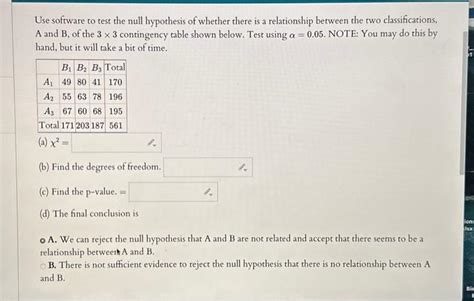 Solved Use Software To Test The Null Hypothesis Of Whether Chegg