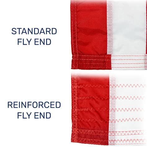 4 X 6 Alaska Flag Buy Durable Nylon And Polyester Flags Eder Flag
