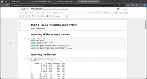 Neha Bansode On Linkedin Oasis Info Byte Task 5 Sales Prediction