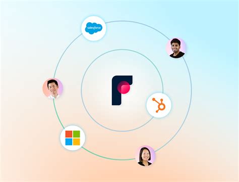 Sync Your Crm With Front Front