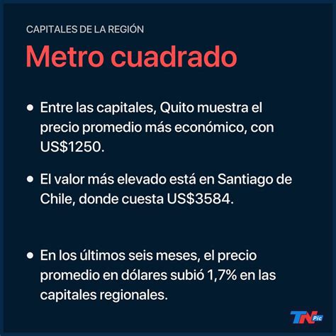 Las propiedades porteñas bajan de precio pero se mantienen en el podio