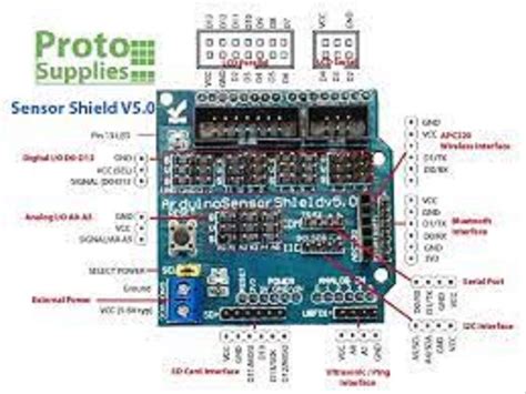 Arduino Sensor Shield At Rs Arduino Shield In Mumbai ID