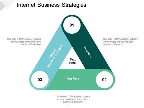 internet business strategies ppt powerpoint presentation icon slideshow cpb