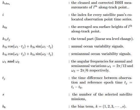 By Using The Begin Description Make The Labels Start On The Same Line Tex Latex Stack Exchange