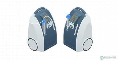 Oxygen Flow Rate And Fraction Of Inspired Oxygen Fio2