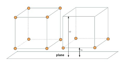 Modified Resnet 50 Feature Extractor Download Scientific Diagram