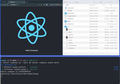 Rami Krispin On Linkedin Dockercompose Cicd Devops Datascience