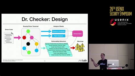 Usenix Security 17 Dr Checker A Soundy Analysis For Linux Kernel